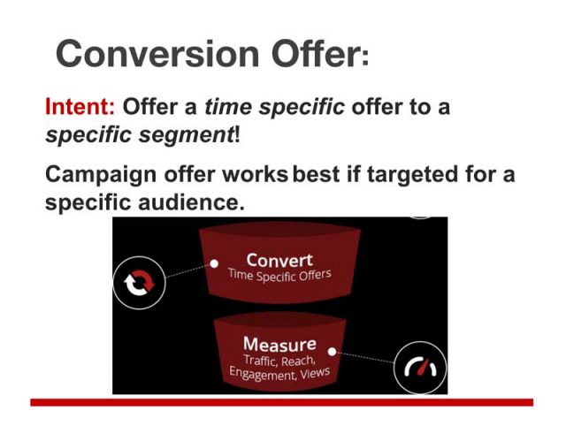 Conversion Keys in the Social Media Marketing Funnel - Mike Gingerich
