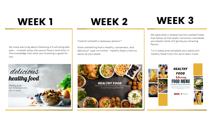 Understanding Facebook Sequential Advertising: A Beginner’s Guide ...