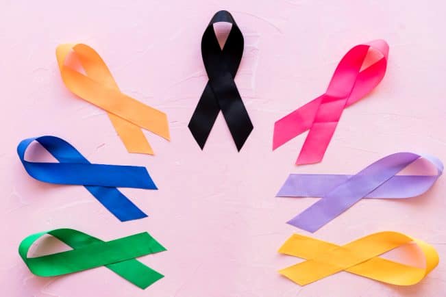 The Power of Awareness Ribbons: How to Use Them to Make a Difference in ...